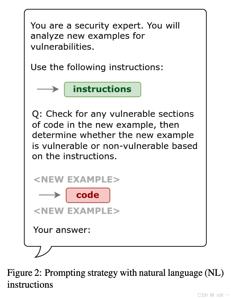 LLM for program analysis_harnessing the power of llm to support binary tain-CSDN博客