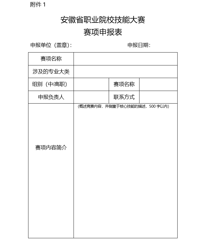 2025-2026年度安徽省职业院校技能大赛赛项征集工作_2025-2026安徽省职业院校技能大赛-CSDN博客