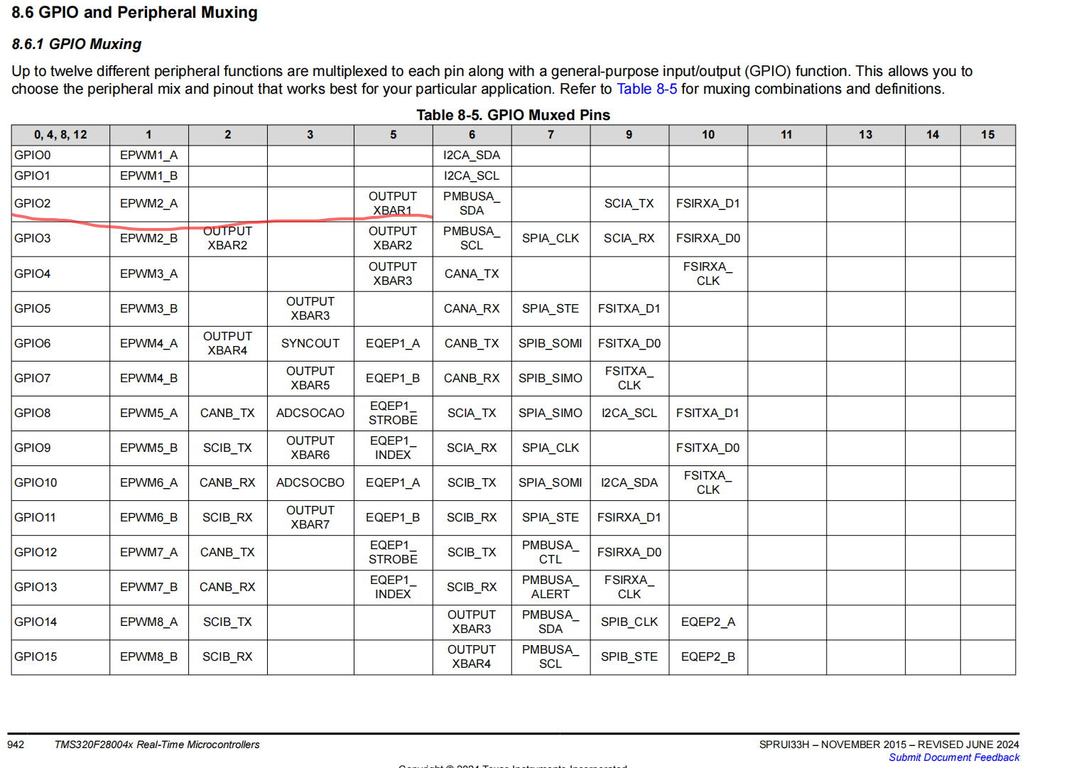 今天分享1.TMS320F280049/dsp28035通过Cmpss模块与pwm的TZ、DC模块做峰值电流控制。2.用芯片内部的SR触发器做峰值电流控制_f280049 cmpss-CSDN博客