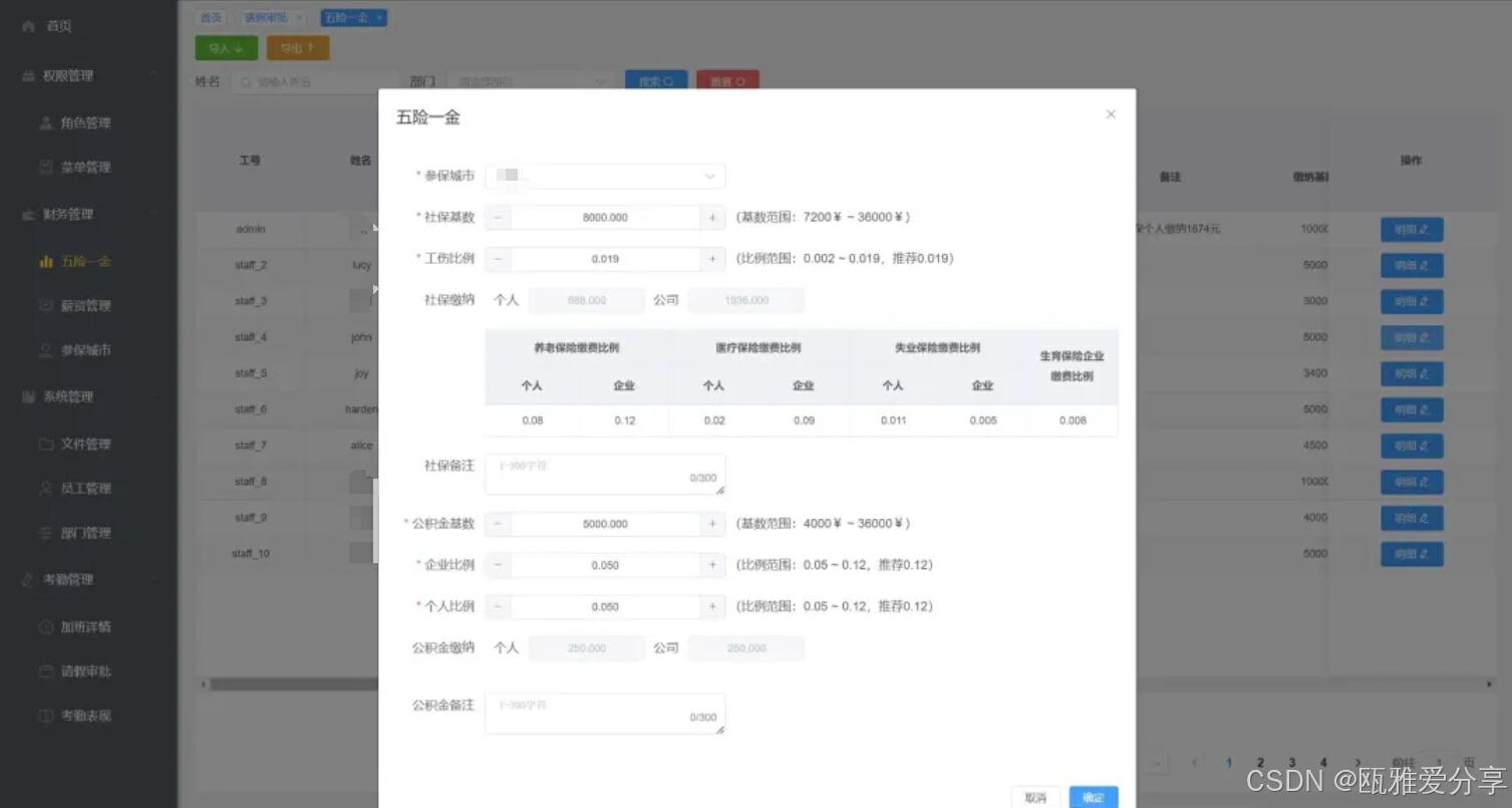 eHR系统：Java+Vue，含源码与文档，数字化整合人力资源，高效处理员工档案、考勤及薪资等业务-CSDN博客