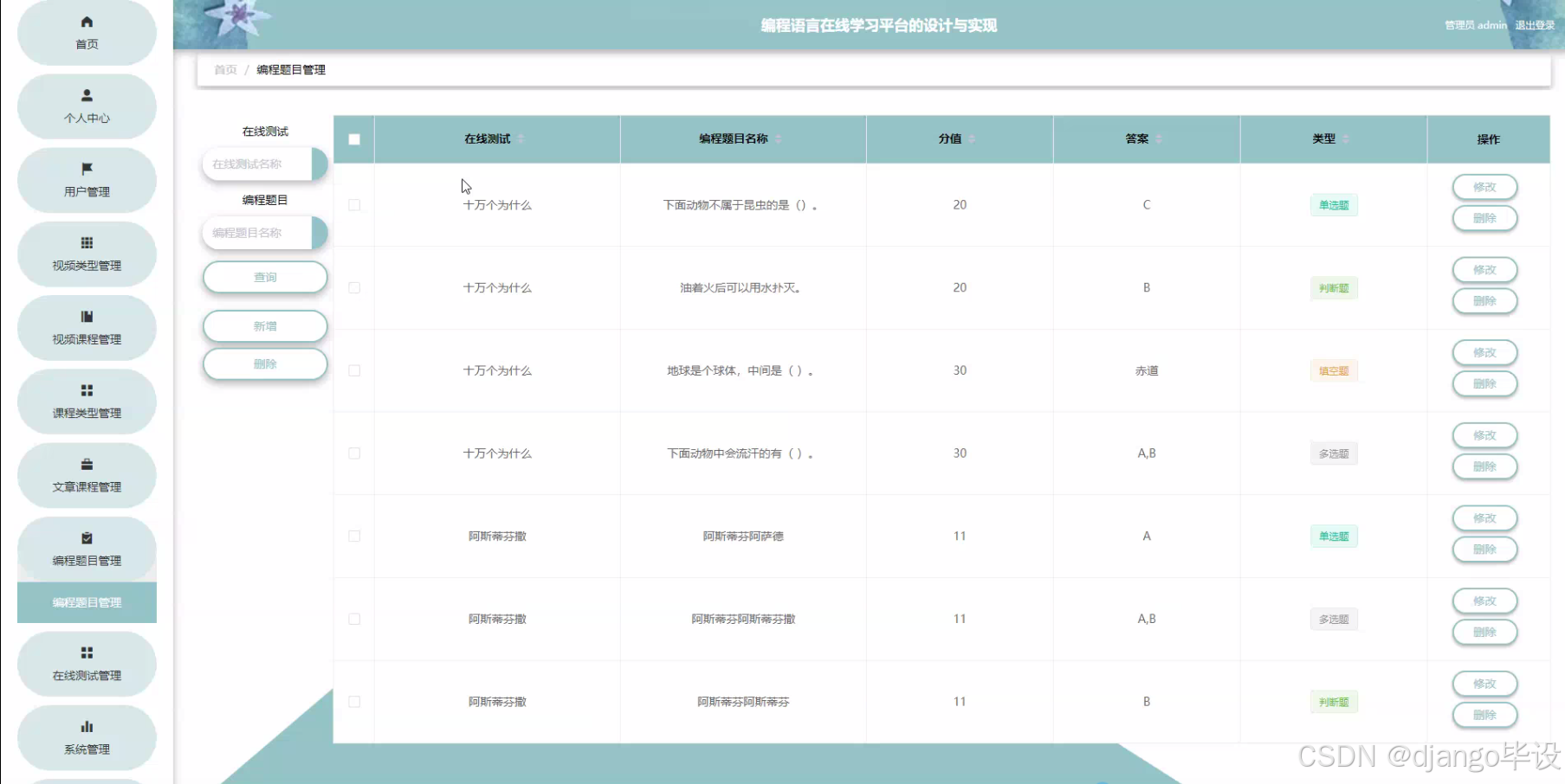 Python毕设编程语言在线学习平台的设计与实现程序论文基于python的文本分类系统设计与实 现 课程论文项目源码 Csdn博客