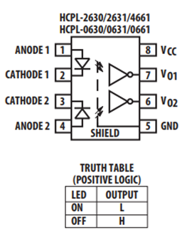 高速双通道逻辑光耦 HCPL 0630参数、优势与电路设计_hcpl-0630-CSDN博客