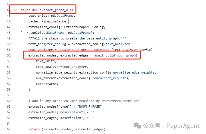 重磅，微软LazyGraphRAG正式开源及实现细节剖析！-CSDN博客