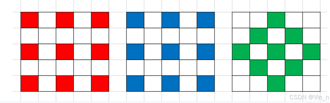 ISP pipeline: Cmodel中的DPC模块_cmos dpc-CSDN博客