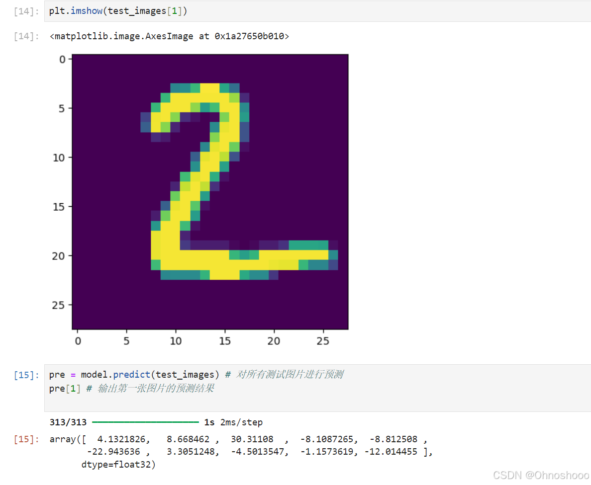 第T1周：实现mnist手写数字识别-CSDN博客