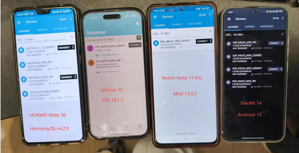 ESP 设备的 BLE 广播名称与 BLE 设备名称的 API 使用说明_蓝牙广播名称和设备名称-CSDN博客