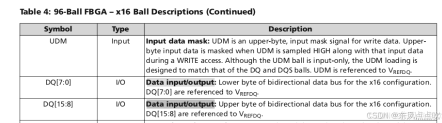 DSPC6678的DDR3参数设置（keystone）_dsp6678 频率设置-CSDN博客