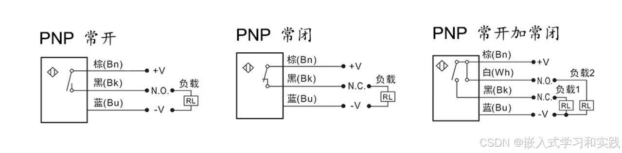 NPN和PNP 类型传感器_npn传感器-CSDN博客