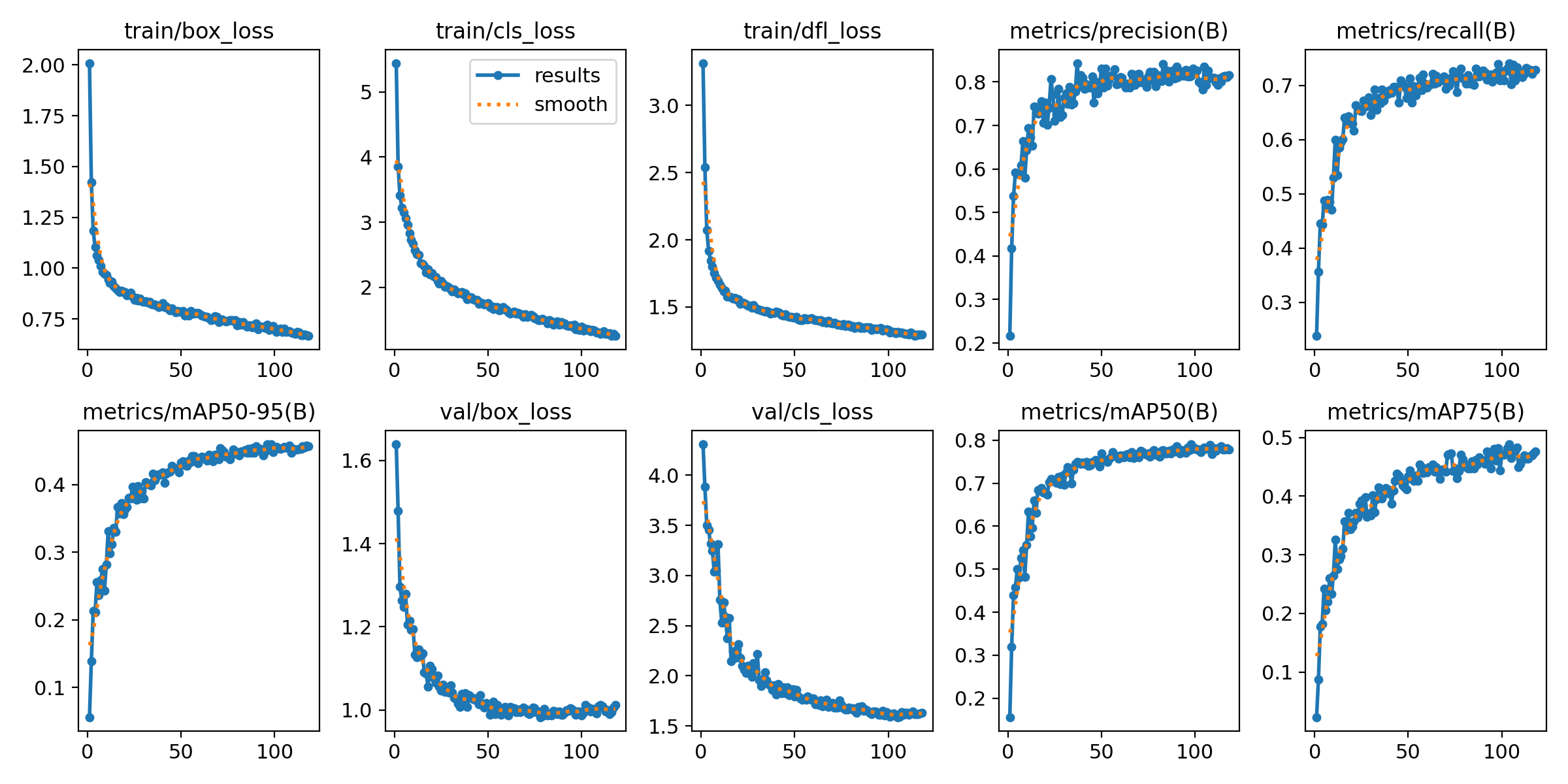 3D-Diffusion: Scalable 3D Asset Generation with Diffusion Models 的内容解析 ...