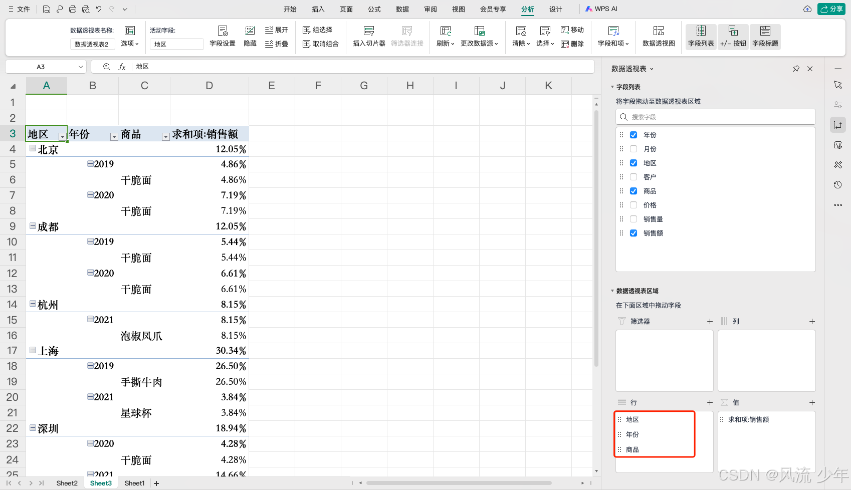 Excel Pivottable数据透视表pivot Table Excel教程 Csdn博客 3808