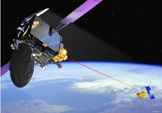 国内外卫星激光通信进展-CSDN博客