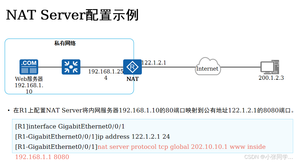 NAT网络地址转换及配置_nat server global-CSDN博客