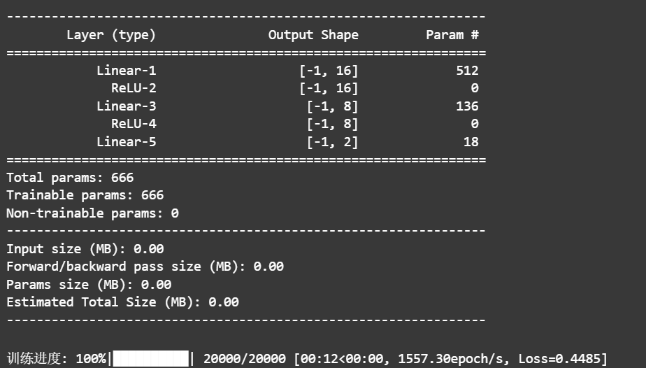 Python训练营---Day36-CSDN博客