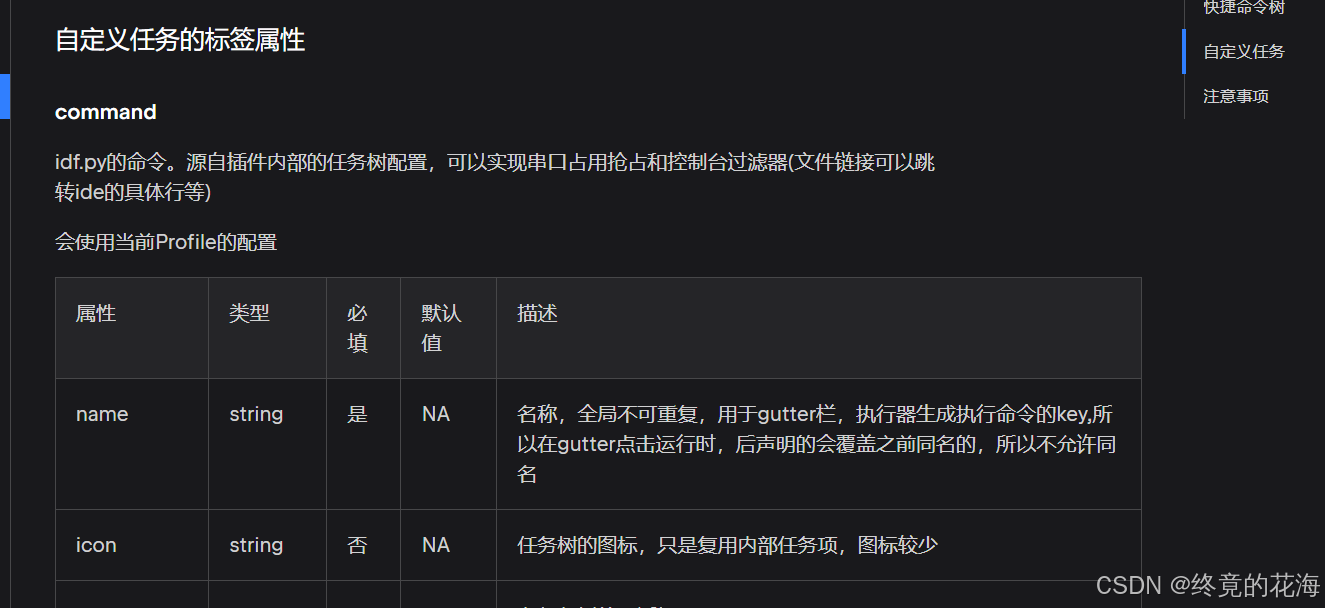 CLion开发ESP32_clion esp32-CSDN博客