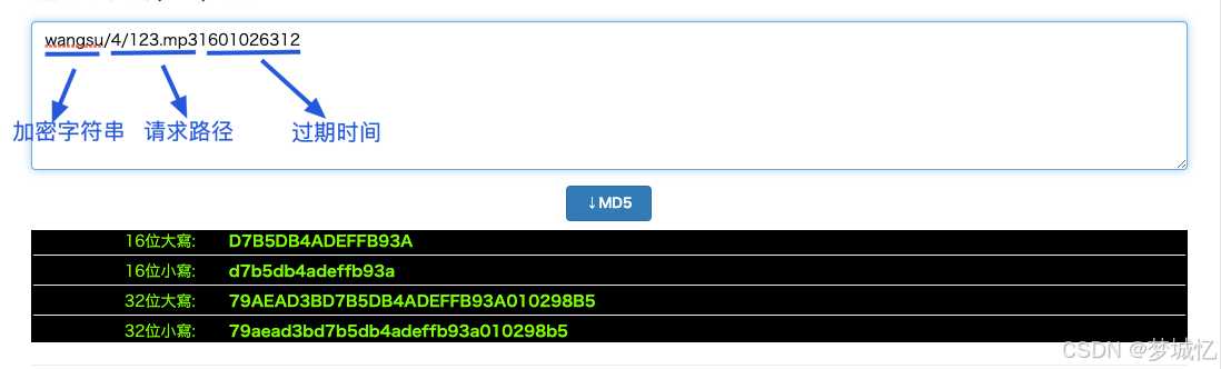 CND的工作原理-CSDN博客
