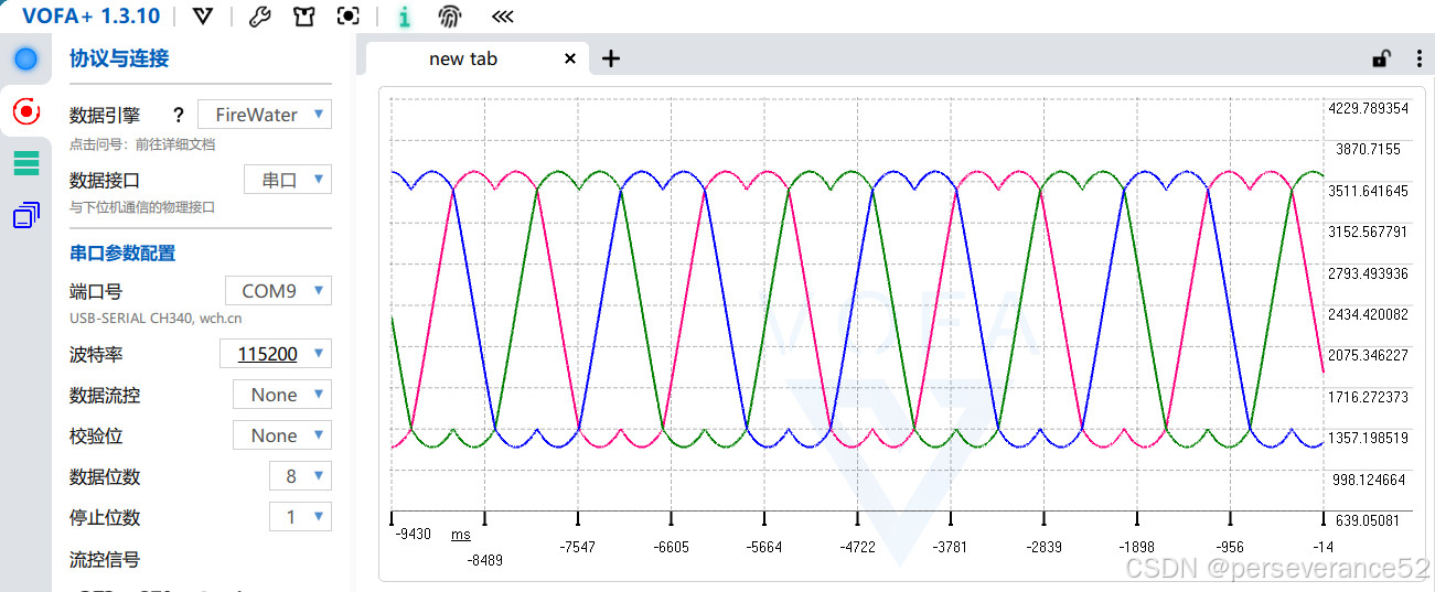 stm32f103移植IQmath库实现SVPWM波形输出_嵌入式开发笔记-CSDN专栏