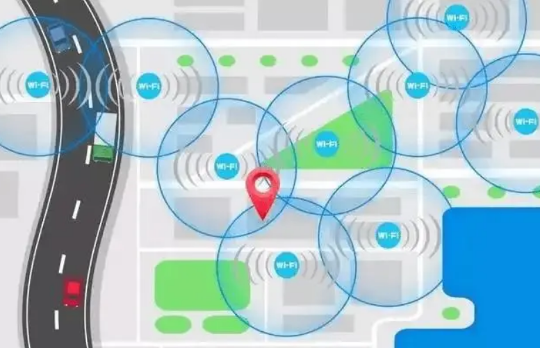 基于CSI的室内定位算法【附代码】_csi定位-CSDN博客