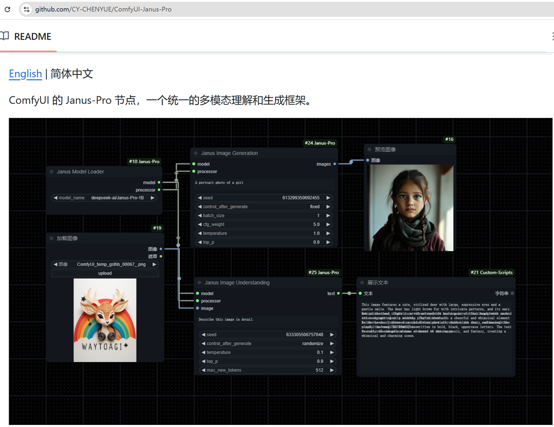 【ComfyUI专栏】DeepSeek Janus Pro实现图片生成和图片信息提取_comfyui 图片信息提取-CSDN博客