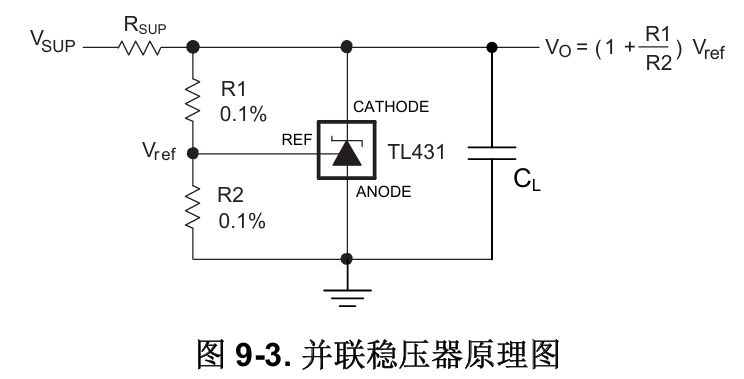 TL431基准电压源-CSDN博客