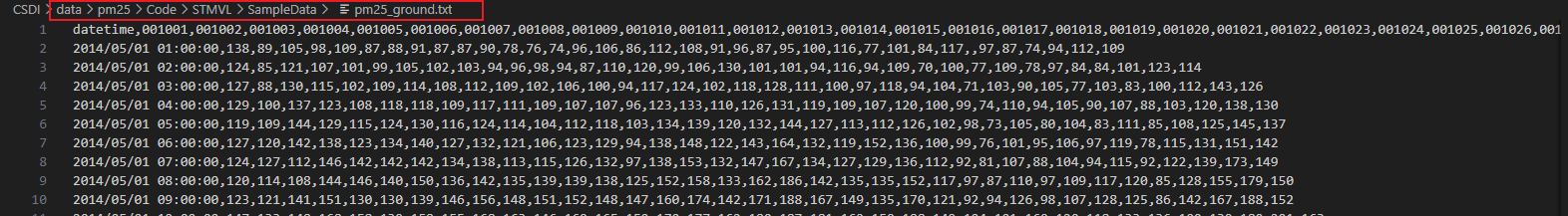 CSDI 复现及代码理解_csdi 模型用法-CSDN博客
