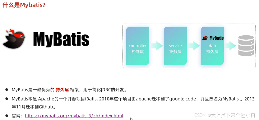 Mybatis-01.Mybatis-入门-CSDN博客