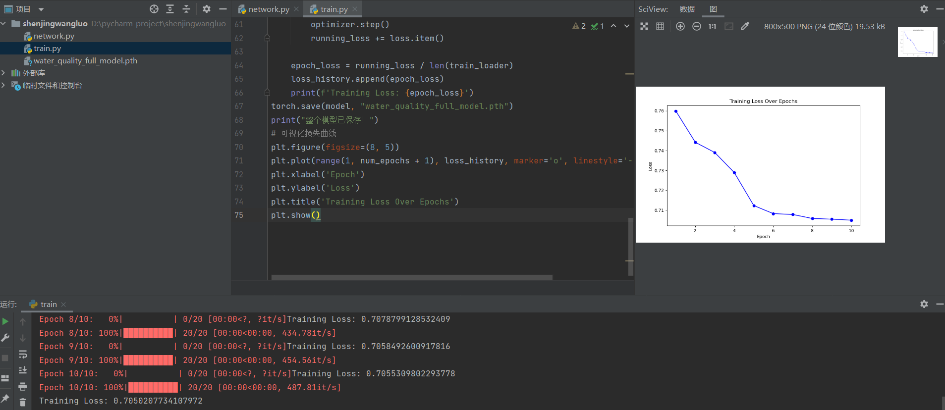 Pytorch深度学习实战 基于神经网络的水质分类系统pytorch深度学习实战 Pdf 云盘 Csdn博客