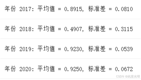 GEE AI：基于landsat 8和Satellite Embedding数据的2017-2027年洪湖水体监测-CSDN博客