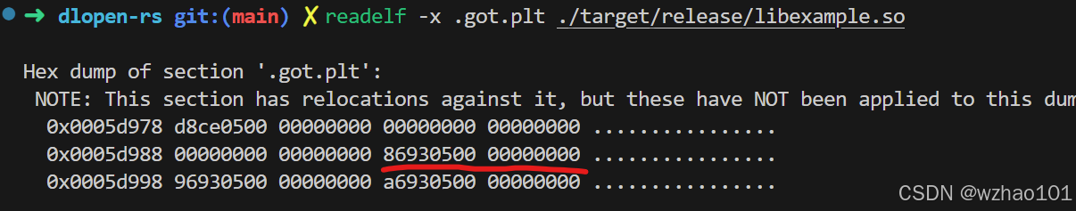 动态链接器（七）：深入理解PLT和GOT_plt got-CSDN博客