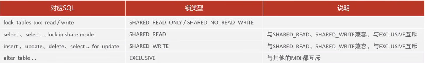 java八股 -- 12w字超全版--覆盖大量高频面试内容-CSDN博客