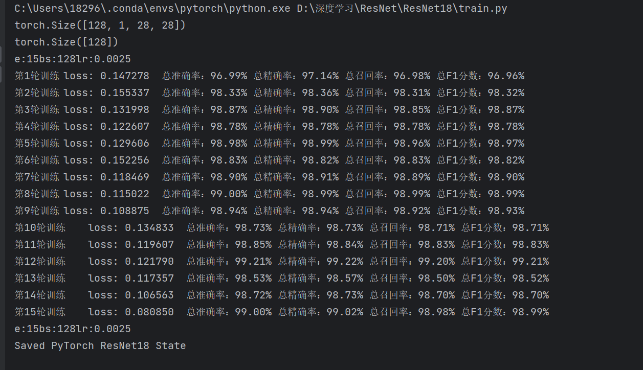 LeNet（后续）和AlexNet、ResNet-CSDN博客