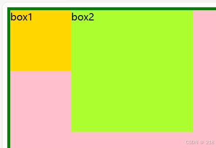 格式化上下文（FC)--BFC、IFC详解-CSDN博客