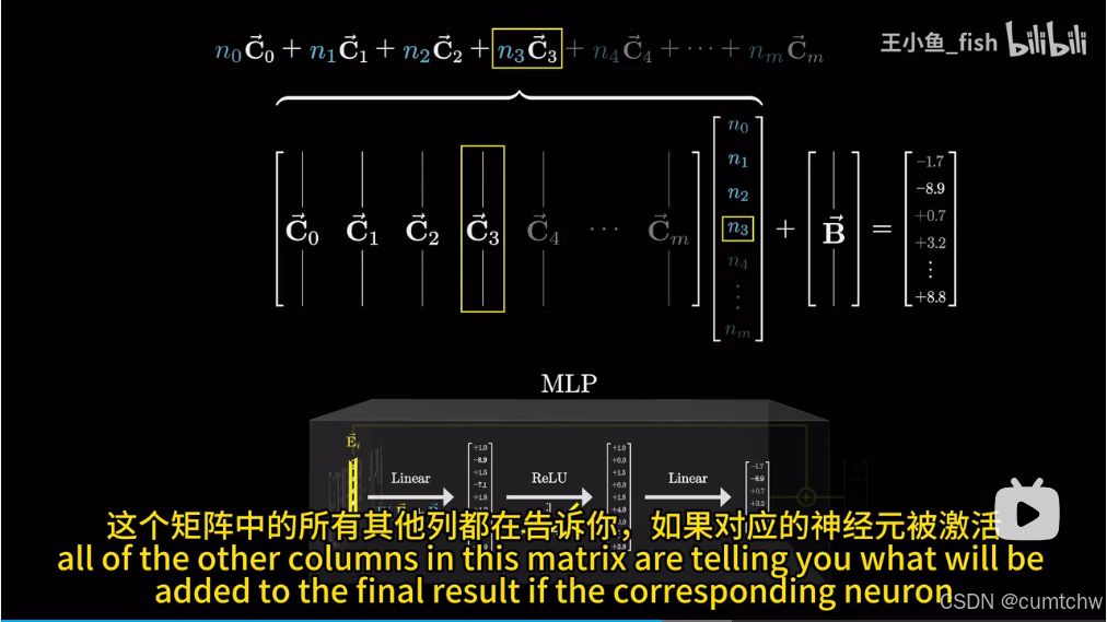 Transformer彻底剖析(11)：多层感知机MLP-CSDN博客