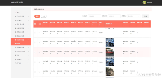 计算机毕业设计springboot车险理赔管理系统 基于spring Boot的汽车保险理赔管理平台 Spring Boot架构下的车辆保险理赔系统设计赔付管理后台产品设计 Csdn博客
