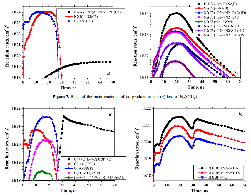 ZDPlasKin的后处理QtPlaskin-CSDN博客