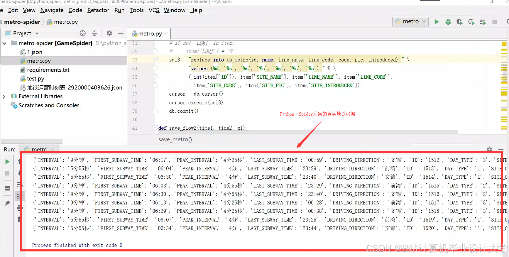 计算机毕业设计hadoop+spark+hive地铁预测可视化 智慧轨道交通系统 大数据毕业设计(源码+文档+PPT+讲解)-CSDN博客