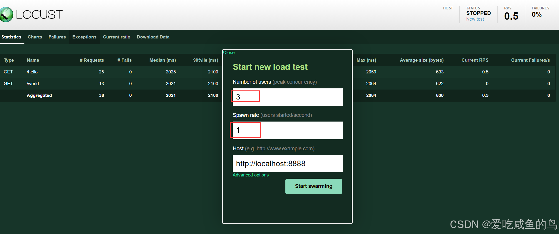 一文搞懂性能测试框架--Locust-CSDN博客