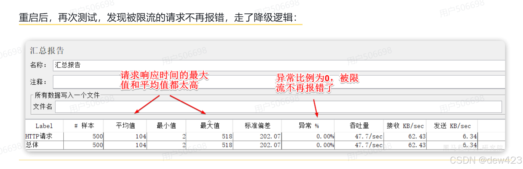 FallBack逻辑_feignclient注解的属性fallback-CSDN博客