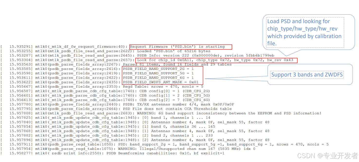 OpenWRT & prplOS-- WiFi debug 手册-CSDN博客