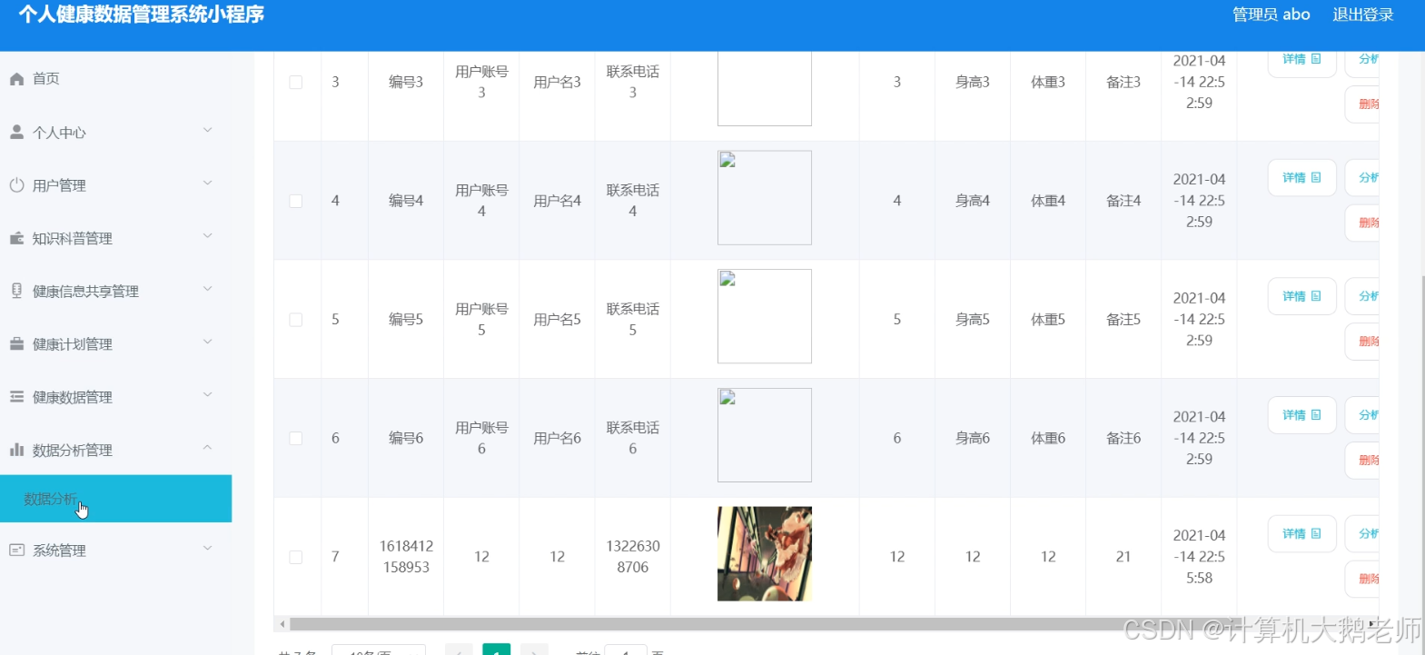 基于微信小程序的个人健康数据管理系统设计与实现(源码论文部署讲解等)微信小程序健康系统数据库设计报告 Csdn博客
