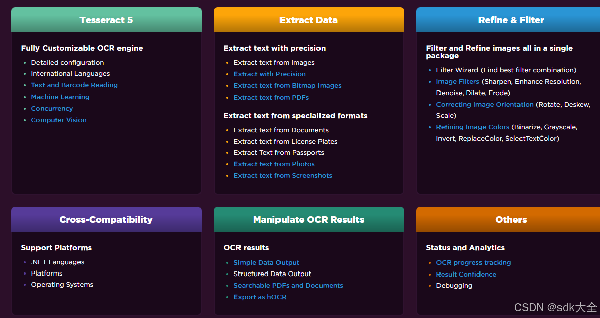 IronOcr 2025.9.7 C# OCR 库-CSDN博客