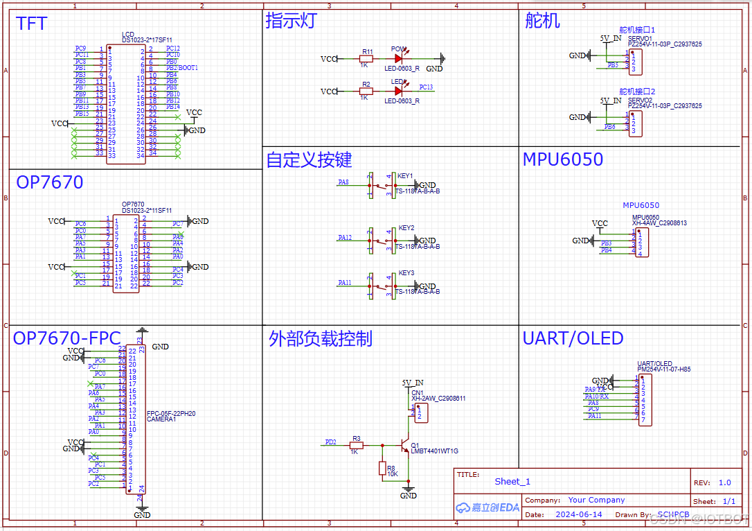 基于STM32+OV7670+MPU6050+舵机的姿态云台图像采集系统_ov7670 stm32仿真-CSDN博客