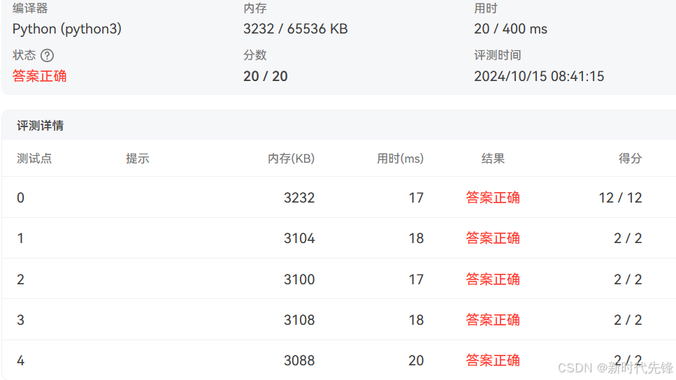 【PAT_Python解】1108 String复读机-CSDN博客