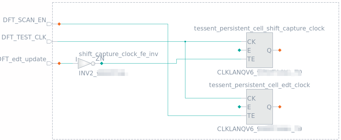 Tessent On-Chip Clock Controller（一）_tessent occ-CSDN博客