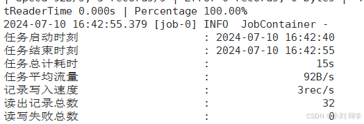 电商数仓——datax同步全量数据(同步mysql数据到hdfs案例)datax数据同步 Csdn博客