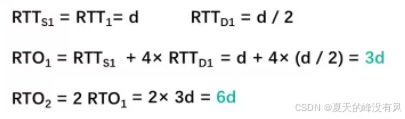 计算机网络—RTT-RTTS-RTTD和RTO的解释及例题讲解_rto计算机网络-CSDN博客