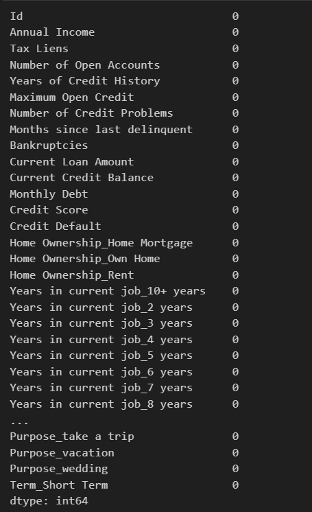 60天训练营D5-CSDN博客