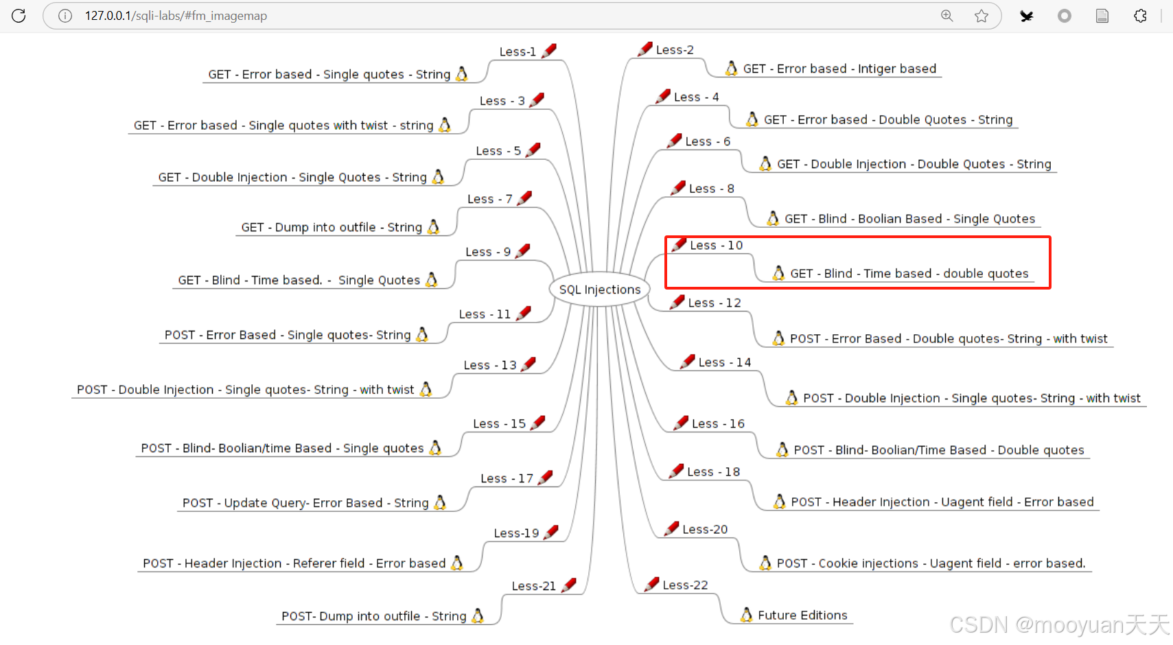sqli-labs通关笔记-第10关 GET时间盲注(双引号闭合 手工注入+脚本注入两种方法)_sqlilabs第10关sqlmap-CSDN博客