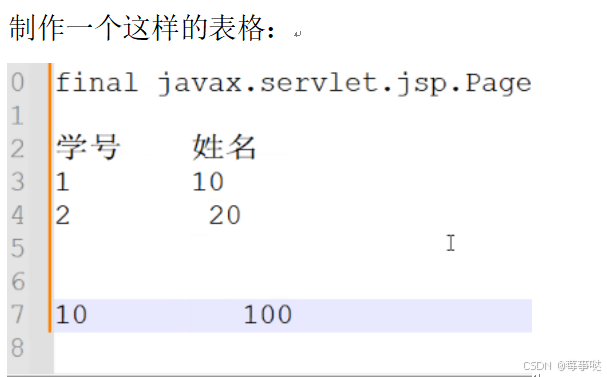 通过JSP（Java Server Pages）对JAVA代码进行操作（入门篇）_jsp代码-CSDN博客