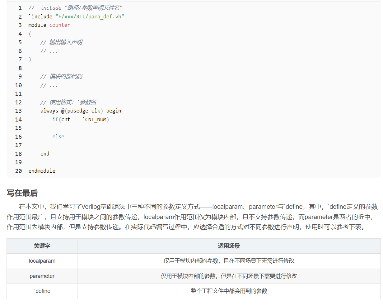 通信算法之299： verilog语法parameter和localparam和define介绍_localparam 数组初始化 verilog-CSDN博客