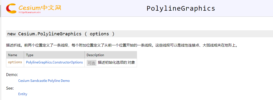 Cesium学习笔记——Entity点线面的绘制及封装（一）_cesium绘制点线面-CSDN博客